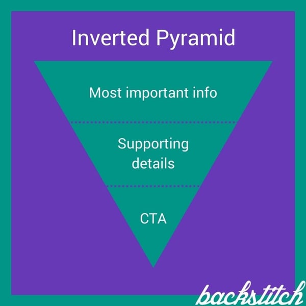 How to Write Engaging Copy (For HR and Benefits Communicators)