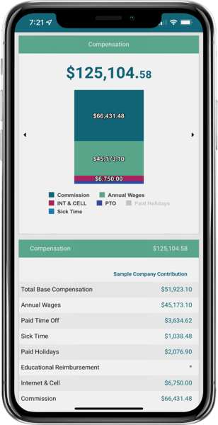 Total Rewards Statement Software